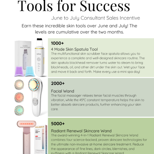 Consultant & Affiliate Information | Aloette Education Portal